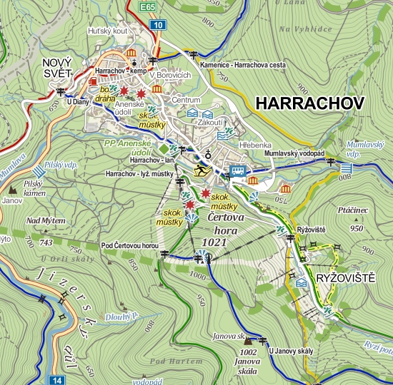 Harrachov